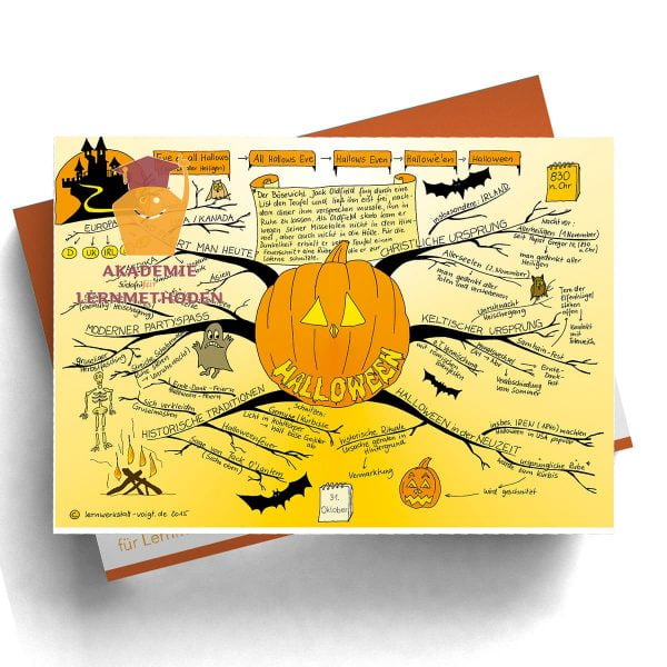 Mindmap Halloween – Akademie für Lernmethoden