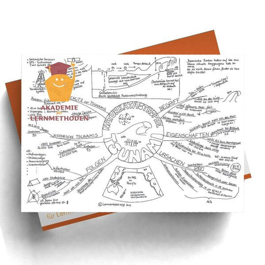 Mind Map Tsunami – Akademie für Lernmethoden